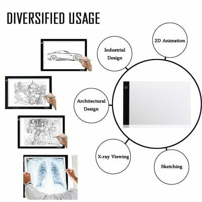 LED Digital Graphic Tablet A4 | PC ROOM